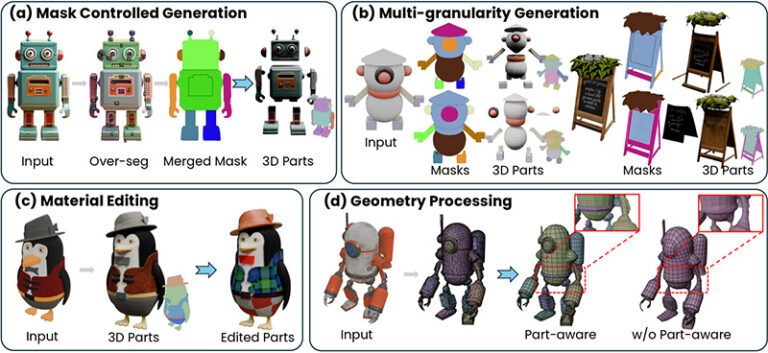 OmniPart